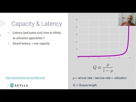 Srecon Talk Whats The Cost Of A Millisecond From Usenix Class Central