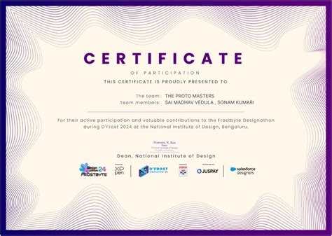 Sonam Kumari On Linkedin Designathon2024 Innovation Designskills