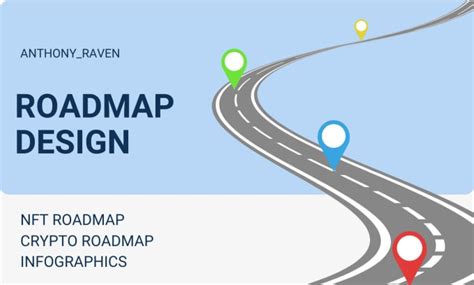 Design Nft Roadmap Crypto Roadmap Infographics Nft Timeline By Anthony Raven Fiverr