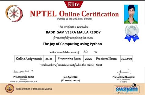 Pythoncertification Nptel Pythonprogramming Techskills Careergrowth Baddigam Veera Malla