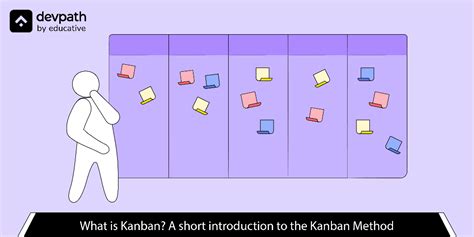 What Is Kanban A Short Introduction To The Kanban Method
