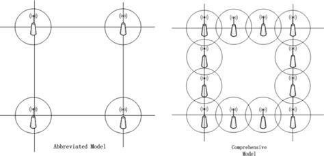 Figure 1 From A Demand Adaptive Mac Protocol Without Information Packet
