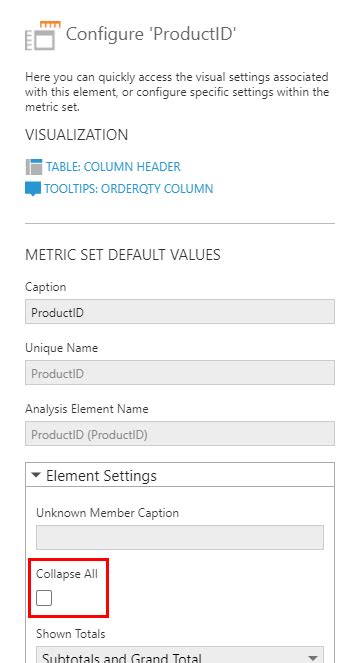 Expand And Collapse Hierarchy Members Analyze Data Documentation Learning