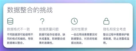 数据埋点系列 14｜跨平台和多源数据整合：构建全面数据视图的策略与实践 csdn博客
