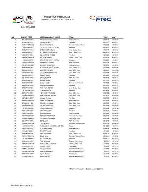 Pdf General Classification Stage 3apdf Dokumentips