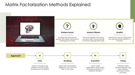 matrix factorization methods explained sparsity ppt template st ai ss