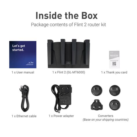 Flint 2 Gl Mt6000 Wi Fi 6 High Performance Home Router — Gl Inet