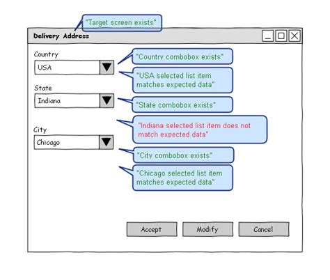 Basic Test Flow Gui Screen Verification Automation Beyond