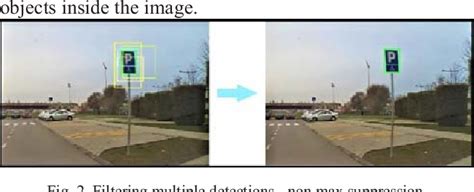 Figure 2 From Yolov3 Algorithm With Additional Convolutional Neural