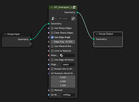 UV Unwrap And Rotate Modifier Blender Geometry Nodes