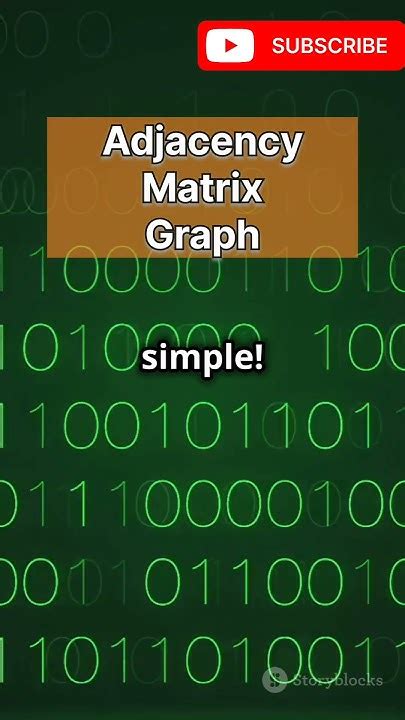 adjacency matrix graph in data structure and algorithm adjacency matrix in graph dsa youtube