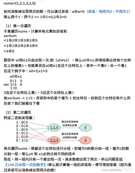 Leetcode 260只出现一次的数字 位运算leetcode260 Csdn博客