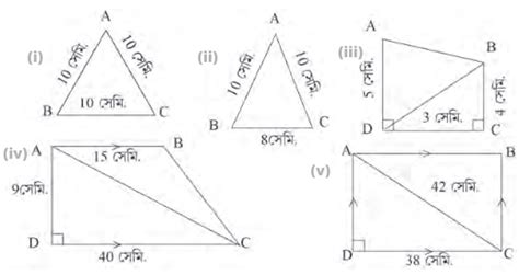 কষে দেখি 15 2 ক্লাস 9 Koshe Dekhi 15 2 Class 9 ত্রিভুজ ও চতুর্ভুজের পরিসীমা ও ক্ষেত্রফল