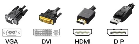显示器视频接口科普：hdmi、dp、dvi、vga有哪些区别