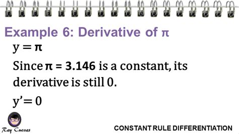 The Derivative Of A Constant With Examples Hubpages