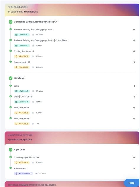 Lakshmi Samudra Akkireddy On Linkedin Day51 100dayscodingchallange Ccbp Nxtwave Python