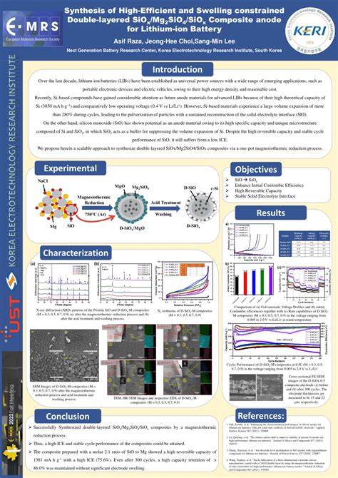 Pdf Synthesis Of High Efficient And Swelling Constrained Double Layered Sio X Mg 2 Sio 4 Sio