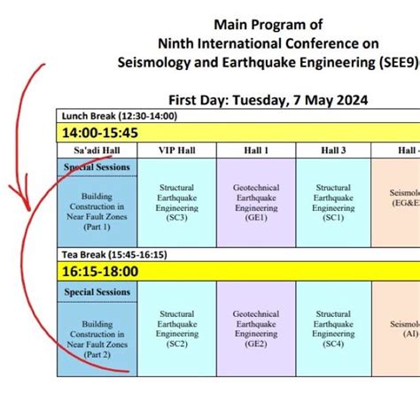 Abdolreza S Moghadam On Linkedin بسازیم یا نسازیم؟ مسئله بزرگ مدیران شهری این است چالش ساخت