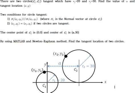 Solved By Using Matlab And Newton Raphson Method Find The Chegg