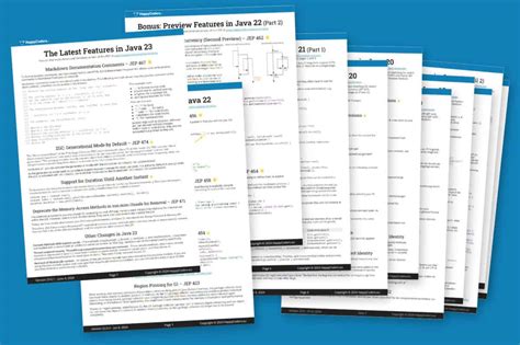 Java Versions Pdf Cheat Sheet Updated To Java 23