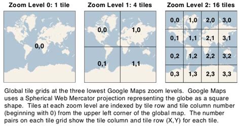 Tiles Generating A Map Like Google Maps Using HGT Files Geographic Information Systems