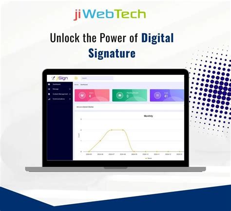 Digital Signature Software 1 Year At ₹ 25000 In Mohali Id 2856338254630