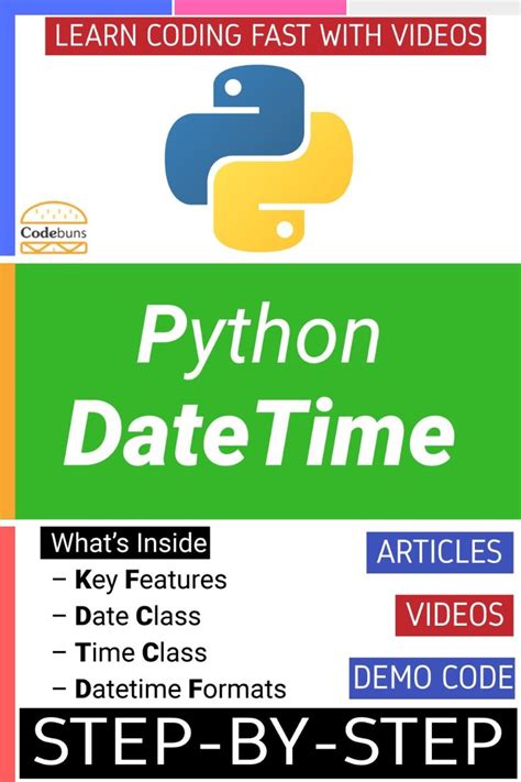Python Datetime Step By Step Guide Coding Python Python Programming