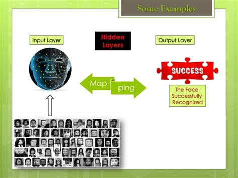 Spark Based Distributed Deep Learning Framework For Big Data
