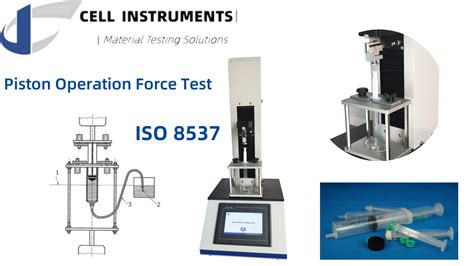 Syringe Plunger Force Testing Ensuring Smooth Functionality And Safety
