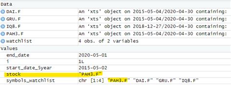 R Calling Xts Objects Datasets Variables With A List Of Their