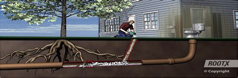 Sewer Cleaning RootX Dawson Rentals Ltd
