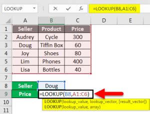 LOOKUP Function In Excel Examples To Use Lookup Function