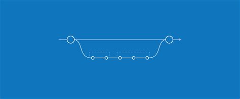 Workflows Comparison Git Flow Vs GitHub Flow