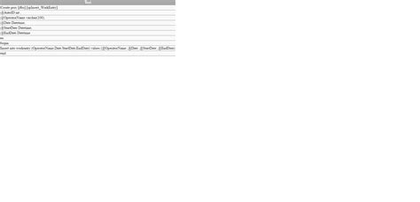 Sql Procedure Or Function Expects Parameter Operatorname Which