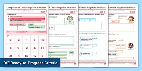 👉 Compare And Order Negative Numbers Differentiated Maths Worksheets