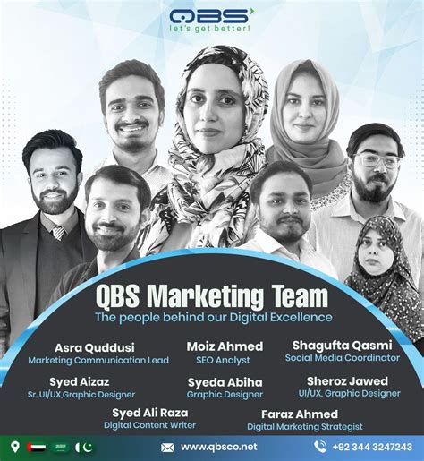 Syed Aizaz Hussain Posted On Linkedin