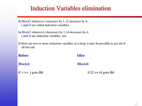 Ppt Code Optimization Powerpoint Presentation Free Download Id 6645993