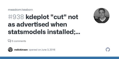 Kdeplot Cut Not As Advertised When Statsmodels Installed Cut0 Leads To Wrapped Plots · Issue