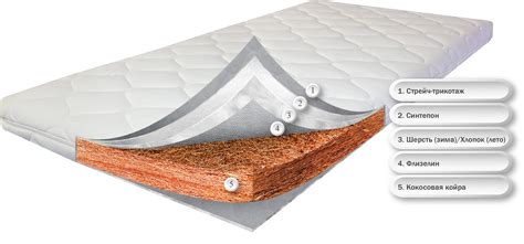 КОКОС - детский ортопедический матрас ТМ DZ-MATTRESS (Украина) купить ...