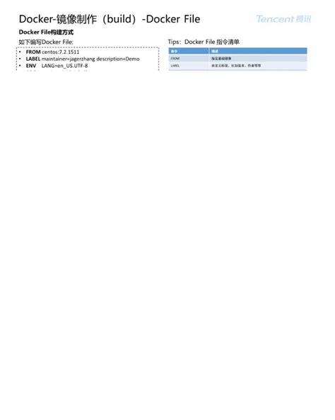 cpp backend awsome blog NO 一文带你理解云原生 md at main voice cpp backend awsome blog GitHub