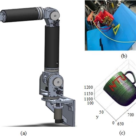 Design Concept Of The Robotic Manipulator For 3d Printing A A Six Dof Download Scientific