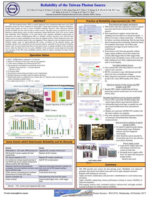 Reliability Of The Taiwan Photon Source Ppt Download
