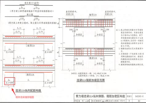 梁面筋 钢筋 底筋 大山谷图库