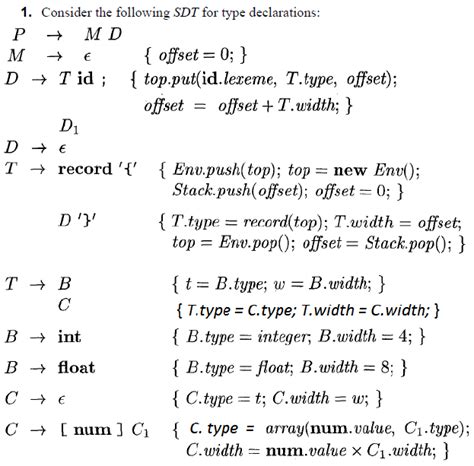 Solved 1 Consider The Following Sdt For Type Declarations