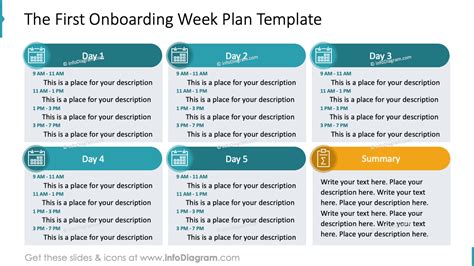 Onboarding Agenda Template