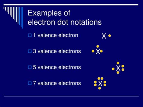 Ppt Chapter 6 Powerpoint Presentation Free Download Id5070957