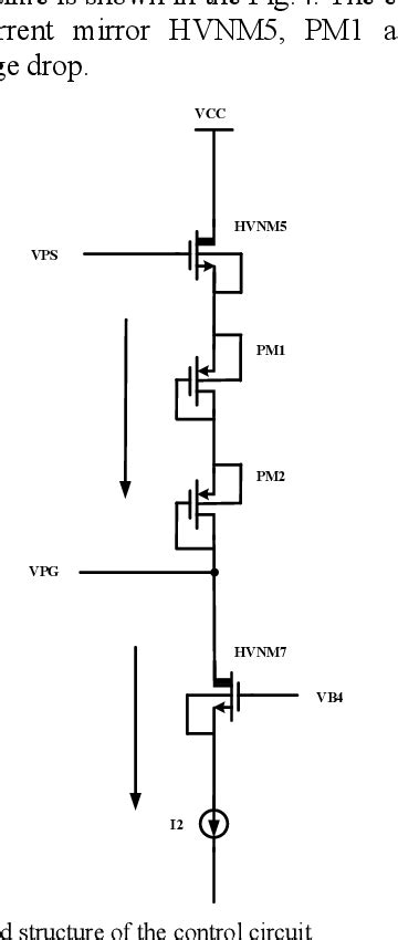 Figure 1 From A High Voltage Analog Switch Based On Thin Gate Oxygen
