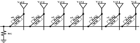 Designed Architecture For The Proposed Rm Method Download Scientific