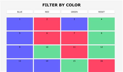 Pure Responsive Grids Pure Css Jordbroad Pure Responsive Grids Pure Css Jordbroad