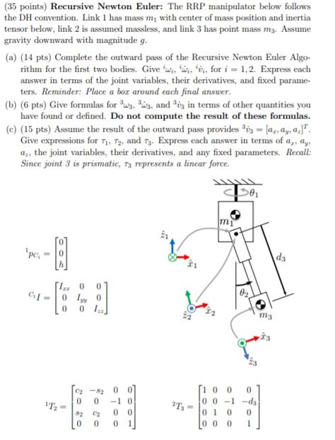35 Points Recursive Newton Euler The Rrp